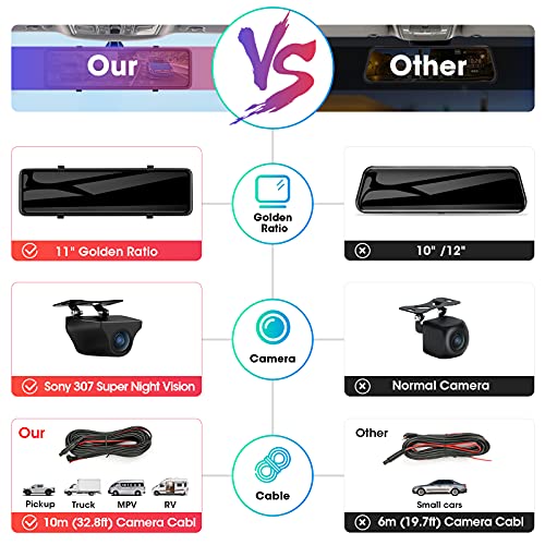 【Newest 11''】 Mirror Dash Cam Front and Rear Dual 1080P Rear View Mirror Camera FHD IPS Full Touch Screen Rearview Dashcam Waterproof Backup Camera with Enhanced Night Vision 170° Wide Angle for Cars