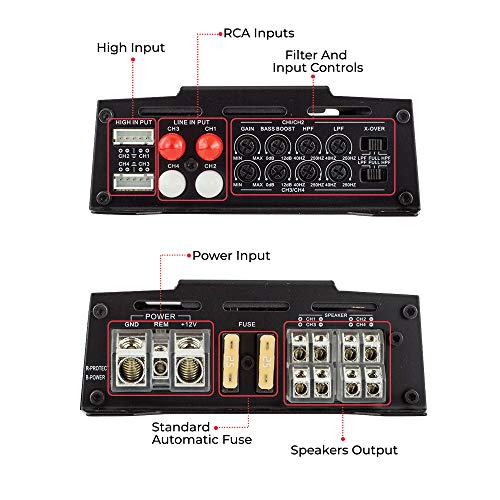 DS18 Car Audio Door Speaker Combo with Amplifier - 4 x 6.5 4-Ohm Bullet Midrange Speakers PRO-GM6.4B with 4 Channel Class D Amplifier CANDY-X4B - Compact Mini Amplifier with Premium Quality Speakers