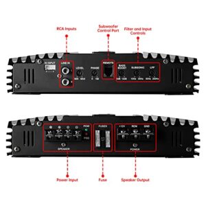 LEIGESAUDIO 500 Watts MonoBlock Amplifier, Class D, 1 Ohm Stable Subwoofer Amplifiers for Car Audio Speakers