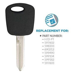 Keyless2Go Replacement for New Uncut Transponder Ignition Car Key H72