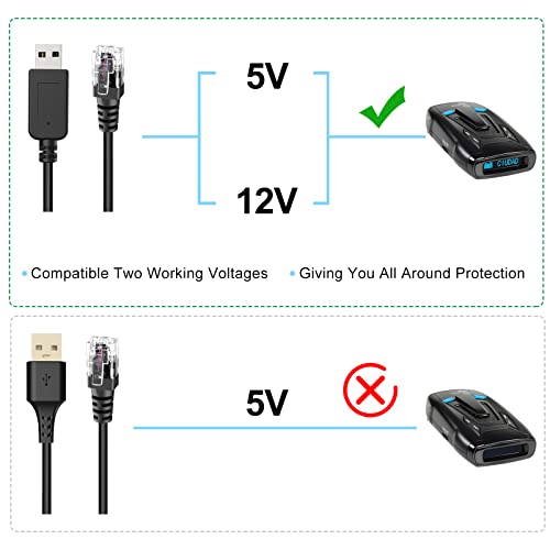 Radar Detector Cable, USB to RJ11 Plug Cable,for Escort Radenso XP Uniden Beltronics Cobra Whistler Radar Detector,Replacement Power Cable for Radar Detectors (RJ11-3.3ft)