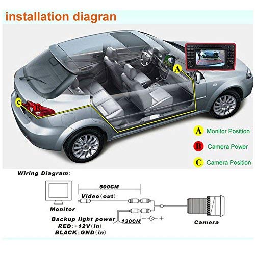 for Mercedes Benz C180 C200 C280 C300 C350 C63 AMG Car Rear View Camera Back Up Reverse Parking Camera/Plug Directly