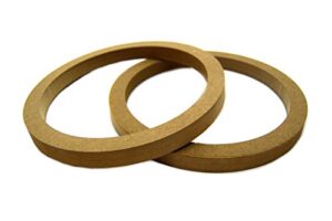 2 mdf speaker ring spacer 10 inch wood 3/4 thick fiberglass audio box enclosure