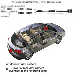 HDMEU High Definition Vehicle Backup Camera 170° Night Vision IP68 Waterproof Design Rear View Parking Camera for Tiida Hatchback/Livina/R35 GTR/250GT/Fairlady 350Z/370Z/CUBE