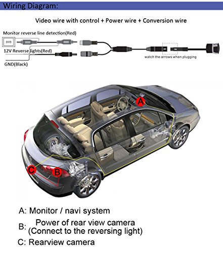 HDMEU High Definition Vehicle Backup Camera 170° Night Vision IP68 Waterproof Design Rear View Parking Camera for Tiida Hatchback/Livina/R35 GTR/250GT/Fairlady 350Z/370Z/CUBE