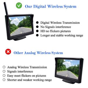 Wireless Backup Camera Monitor 5" TFT LCD Monitor License Plate Backup Camera 180° Viewing Angle 8 LED Night Vision for Car Truck RV Camper Vans Trailer