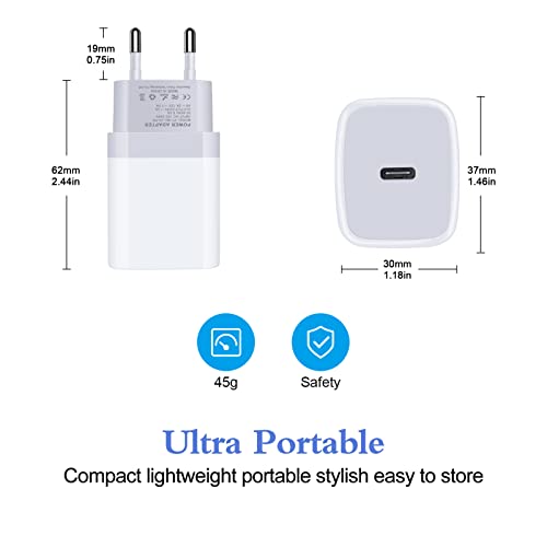 European Charger 2Pack EU Fast 20W USB C Charger Block Travel Plug PD Power Adapter for iPhone 14/14 Pro/14 Pro Max/13 Pro Max/13 Pro/13 Mini/13/12/11 Pro Max/XS Max/XR/X/8/SE 2022, Samsung, Android