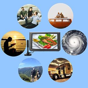 10.6 inch,Portable Rechargeable TV with ATSC Tuner,Support HDMI,AV in,USB,TF Card and Dual Stereo Speakers for Camping,Kitchen,RV use