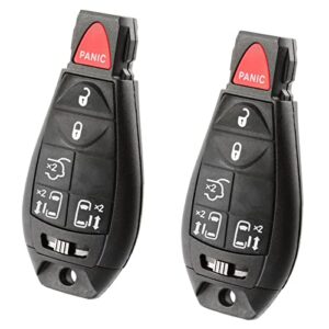 fits chrysler dodge jeep fobik key fob keyless entry remote (m3n5wy783x, iyz-c01c), set of 2