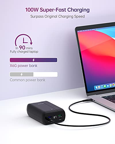 imuto 100W Laptop Power Bank,27000mAh USB C Power Delivery Portable Charger with Dual USB-C PD (100W&60W) & 2 USB-A (15W&QC3.0 18W) Battery Pack for MacBook Air/Pro, HP, Dell, Lenovo,Steam Deck,Tablet