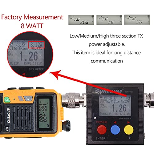 BaoFeng UV-S9 Plus(Upgrade of UV-5R) 8-Watt 2200mAh Larger Battery with USB Charger Cable Rechargeable long rang VHF UHF Dual Band Amateur Ham Two Way Radio(Orange)