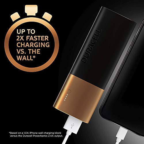 Duracell Rechargeable Powerbank 20100 mAh | 7 Day Portable Charger | Compatible with iPhone, iPad, Samsung, Android, Nintendo Switch & More | TSA Carry-On Compliant