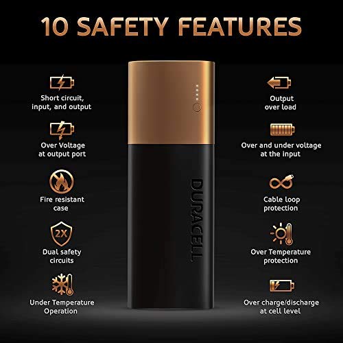 Duracell Rechargeable Powerbank 20100 mAh | 7 Day Portable Charger | Compatible with iPhone, iPad, Samsung, Android, Nintendo Switch & More | TSA Carry-On Compliant