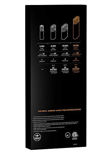 Duracell Rechargeable Powerbank 20100 mAh | 7 Day Portable Charger | Compatible with iPhone, iPad, Samsung, Android, Nintendo Switch & More | TSA Carry-On Compliant