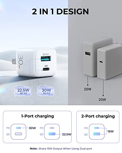 USB C Charger, 30W Mini 2-Port Fast Charger Block [PD&QC 3.0&PPS 25W] GaN+ Wall Charger Adapter Super Fast Charging for iPhone 14/14 Pro/13/12/X/XS/SE/Galaxy S22/Note 20/10+/iPad Pro/Pixel 6