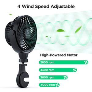 LEMOISTAR Car Fan, USB Powered Car Circulator Fan with Multi-Directional Hook, 4 Speed, 360° Rotatable Personal Cooling Vehicle Fan for Car, Rear and Back Seat Passenger Pet