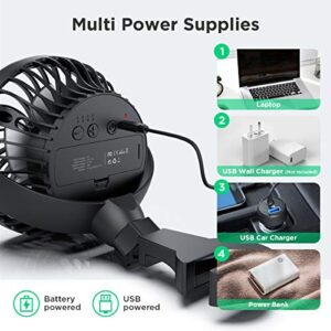 LEMOISTAR Car Fan, USB Powered Car Circulator Fan with Multi-Directional Hook, 4 Speed, 360° Rotatable Personal Cooling Vehicle Fan for Car, Rear and Back Seat Passenger Pet