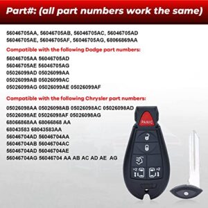 2× Key Fob Replacement Keyless Smart Remote Car Key Fob M3N5WY783X IYZ-C01C Fits for Chrysler Town and Country for Dodge Grand Caravan 2008 2009 2010 2011 2012 2013 2014 2015 2016 2017 2018 2019 2020