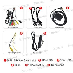 Strpump Universal Car Stereo Radio Accessories Set RCA with 4G Sim Card Slot USB Cables CAM in Adapter Mic Cable Wire Adapter Audio Video GPS 4G Antenna for Aftermarket Android Radio with 16Pin