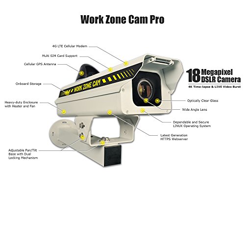 Work Zone Cam WZ1818PRO 18 Pro Digital Camera, White