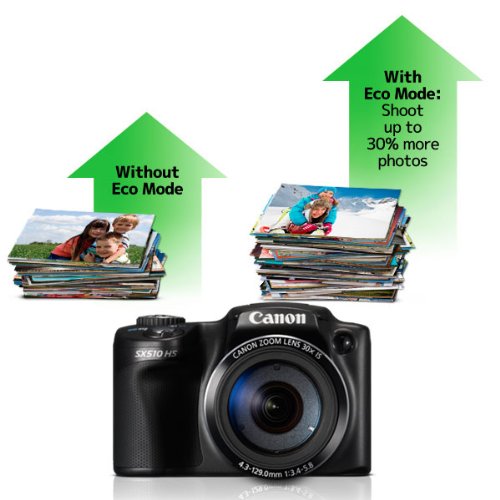 Canon PowerShot SX510 HS 12.1 MP CMOS Digital Camera (discontinued by manufacturer)