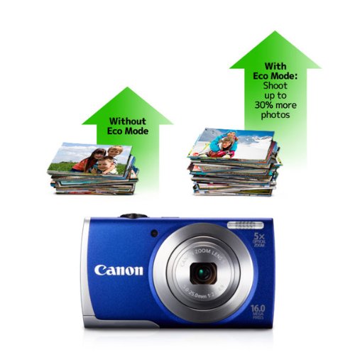 Canon PowerShot A2600 IS 16.0 MP Digital Camera with 5x Optical Zoom and 720p Full HD Video Recording (Blue)