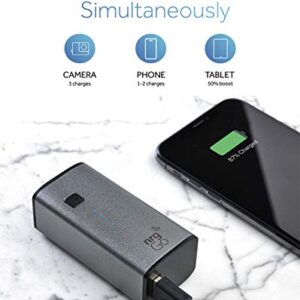 nrgGo Powerbank 5000 mAh Portable Charger, Mini Power Bank USB C, 18W PD Battery Pack 5000mAh, Battery Phone Charger for iPhone, Samsung and More