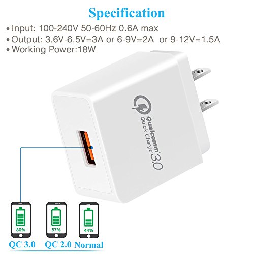 Quick Charge 3.0, 18W USB Wall Charger QC 3.0 Adapter 3A Fast Charger Compatible with iPhone 12 11 Pro X XR XS Max | Galaxy S21 S20 FE S10 S10e S9 S8 Note 20 Ultra 10 9 8 | Pixel 5-4A-4-3-2-XL Phones