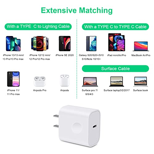 iPhone 14 Charger Block,Galaxy S22/S21,HHMM 30W USB C iPhone Charger Block for iPhone 14/13/13 Pro Max/13 Pro/13 Min, iPhone 12/12 Pro Max, Pixel 6/5/4.