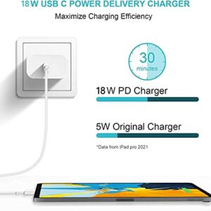 iPad Charger, USB-C Fast Charger, for Apple iPad 10th Gen,iPad Pro 12.9 2021/20/18, iPad Pro 11 Gen 3/2/1, iPad Air 4th, iPad Mini 6,Wall Charger Plug Block with 10FT Type-C to C Charging Cable