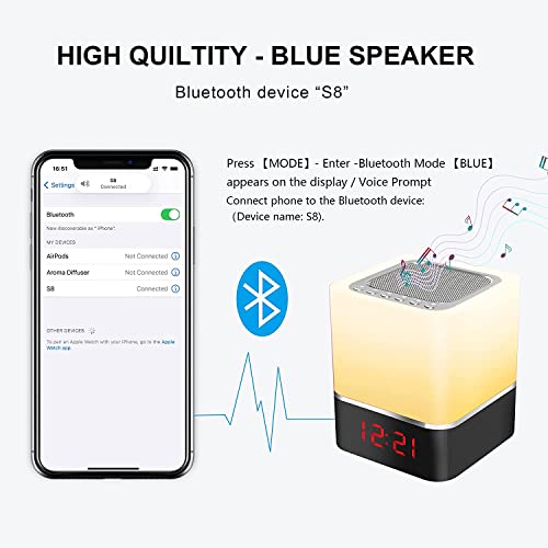 YONGYAO Night Lights Bluetooth Speaker, Alarm Clock Bluetooth Speaker, Dimmable Multi-Color Changing Bedside Lamp, Touch Sensor Wireless Speaker with Lights, USB/MicroSD/AUX Support