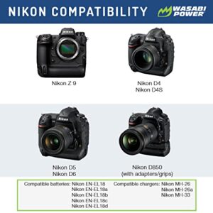 Wasabi Power Battery (2-Pack) and Dual Charger for Nikon EN-EL18d and Nikon Z9, D4, D4S, D5, D6, D850 (with adapters/Grips)