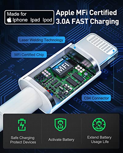 iPhone Car Charger [Apple MFi Certified],HOSOW 40W USB C Car Charger Dual Port PD Fast Charging Car Adapter with 2x Type C to Lightning Cable for iPhone 14 13 12 Pro Max/Mini/11/XS/XR/X/8 Plus/iPad/SE