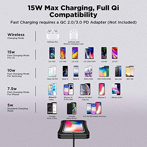 Wireless Car Charger Pad Charging Mat Fast 15W 10W 7.5W Quick Charge Adapter Stand Holder for iPhone 14 13 12 Pro Max 11 8 Plus X XR Xs Compatible Samsung Galaxy S21 S20 S10 S9 Note 9 LG Android Phone