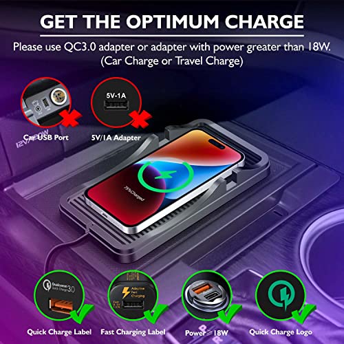 Wireless Car Charger Pad Charging Mat Fast 15W 10W 7.5W Quick Charge Adapter Stand Holder for iPhone 14 13 12 Pro Max 11 8 Plus X XR Xs Compatible Samsung Galaxy S21 S20 S10 S9 Note 9 LG Android Phone