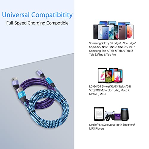 Android Phone Charger Cord Long Micro USB Charging Cable Data Transfer Fast Charging for Samsung Galaxy J8 J7 J6 J5 J4 J3 S7 S6,Moto E E5 E4 Plus/Play, G5 G5S G4 Plus/Play, G6 Play, Tablet, LG