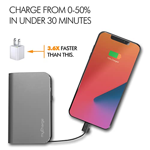 myCharge Portable Charger for iPhone - Hub 6700mAh Wall Plug & Built in Cables (Lightning, Type C) 18W Turbo USB C Power Bank Fast Charging Battery Pack External Phone Backup, 36 Hrs