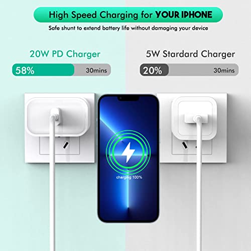 iPhone Charger Fast Charging【Apple MFi Certified】, 2Pack iPhone Charging Block USB C Power Adapter Wall Charger with 6FT iPhone Charging Cable Lightning Cord Compatible with iPhone 14/13/12/11/XS/XR/X