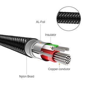 3.5 mm to 6.35 mm Audio Cable 10Ft, Gold-Plated Terminal Silver Color Zinc Alloy Housing 3.5mm 1/8" Male TRS to 6.35mm 1/4" Male TRS Nylon Braided Stereo Audio Cable for CellPhone, Amplifiers(10Ft/3M)