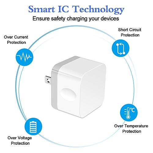 Dual USB Wall Charger, 2Pack 2.4A Double USB Wall Plug iPhone Fast Charger Block Box Brick Adapter for iPhone 14 13 12 11 Pro Max XS X 8 Plus,Samsung Galaxy S23 A53 A73 S22 S21 S20 S10 Note20 Ultra,LG