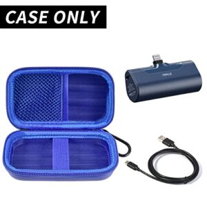 Case Compatible with iWALK Small Portable Charger 4500mAh/ 4800mAh/ 3350mAh Power Bank, Battery Pack Storage Holder Bag Fits for USB Cable and Accessories (Box Only) - Blue