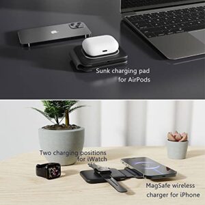 Foldable Wireless Charger Station 3 in 1, 15W Magnetic Fast Travel Charging Pad for Multiple Devices (White)