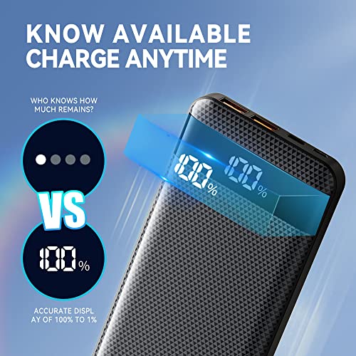 TCNOLL Portable Charger Power Bank 10000mAh Fast Charging PD 20W USB C Dual QC4.0 Ports 5V 3A External Battery Pack Compatible with iPhone 13 14 Pro Max Samsung Galaxy s23 s22+ Google iPad [2023 New]