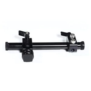 SmallHD 500 Series EVF Mount