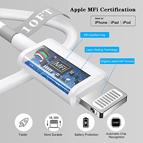 iPhone Fast Charger, 40W Dual USB-C Quick Wall Charger[Apple MFi Certified] 2 Pack 10FT Extra Long Lightning Cable+Double Port Foldable USBC Charger Fast Charging for iPhone 14/13/12/11/XR/XS/SE/iPad