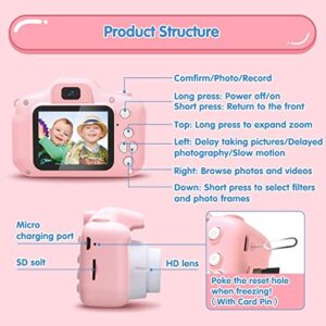 Acuvar Full 1080P Kids Selfie HD Compact Digital Photo and Video Rechargeable Camera with 32GB TF Card & 2" LCD Screen and Micro USB Charging Drop Proof (Pink)