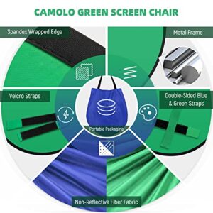 【Updated】 Portable Webcam Background, 110cm Collapsible Green Background 2-in-1 Green and Blue Screen for Video Chats, Zoom, Green Screen for Chair