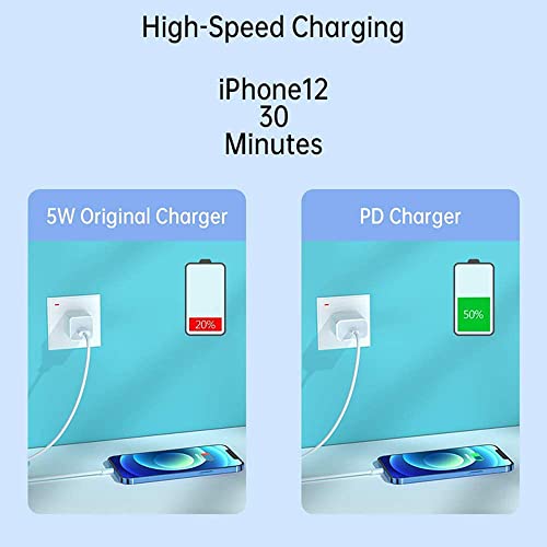 Fast Charger for iPhone【Apple MFi Certified】 20W USB C Wall Charger with 6.6FT Fast Charging Cable Portable Phone Charger Compatible with iPhone 14/14 Pro Max/13/13Pro/12/12 Pro/11,iPad,2 Pack, White