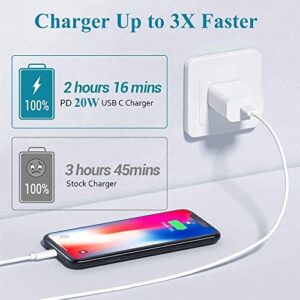 [Apple MFi Certified] iPhone Fast Charger, Veetone 20W Power Delivery USB C Wall Charger & PD Charger Type C Fast Charge Compatible with iPhone 12/11/XS/XR 8/iPad/AirPods/Pixel 5/4, Galaxy/LG and More