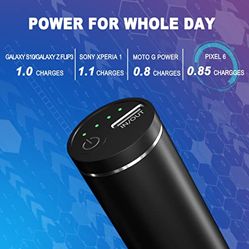 Augltair USB C Portable Charger 5000mAh Compact Power Bank Compatible with Samsung Galaxy Z Flip3,S21,S20,S10,S9,S8,Note 21/20/10/9/8,Moto Z3/2,LG V35/G8/7,Google Pixel 6 Pro/4